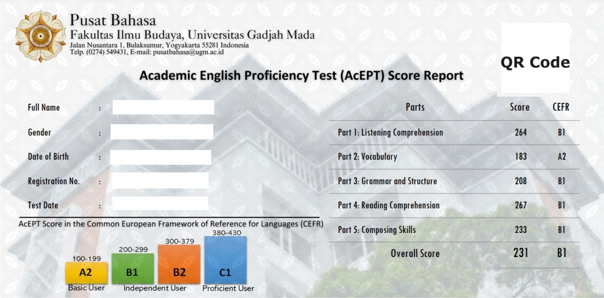 Test – Pusat Bahasa UGM